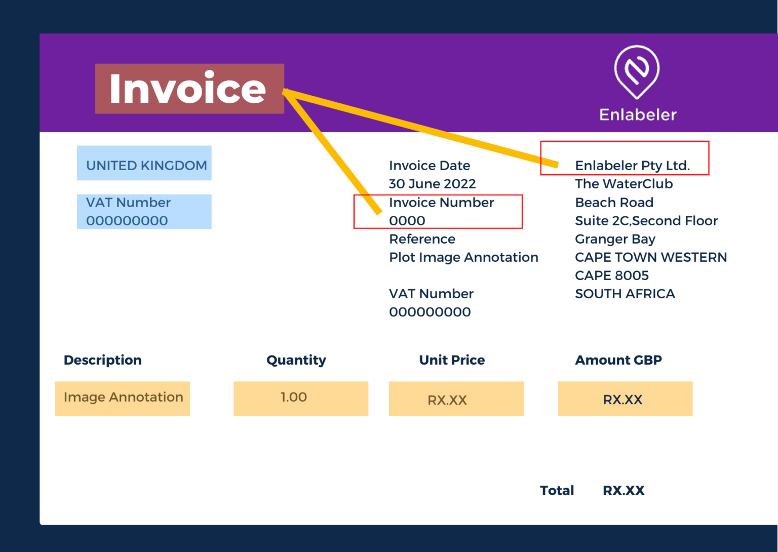Enlabeler - Use Cases